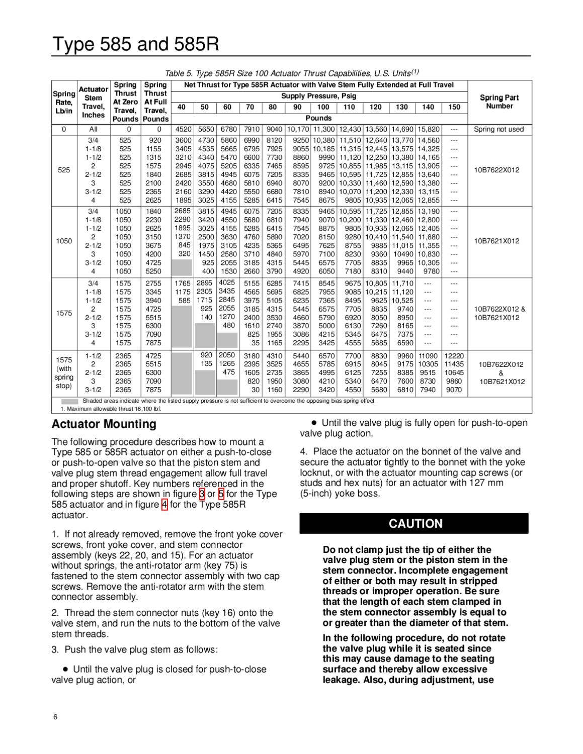 585~585R Actuator Instruction Manual by RMC Process Controls ...