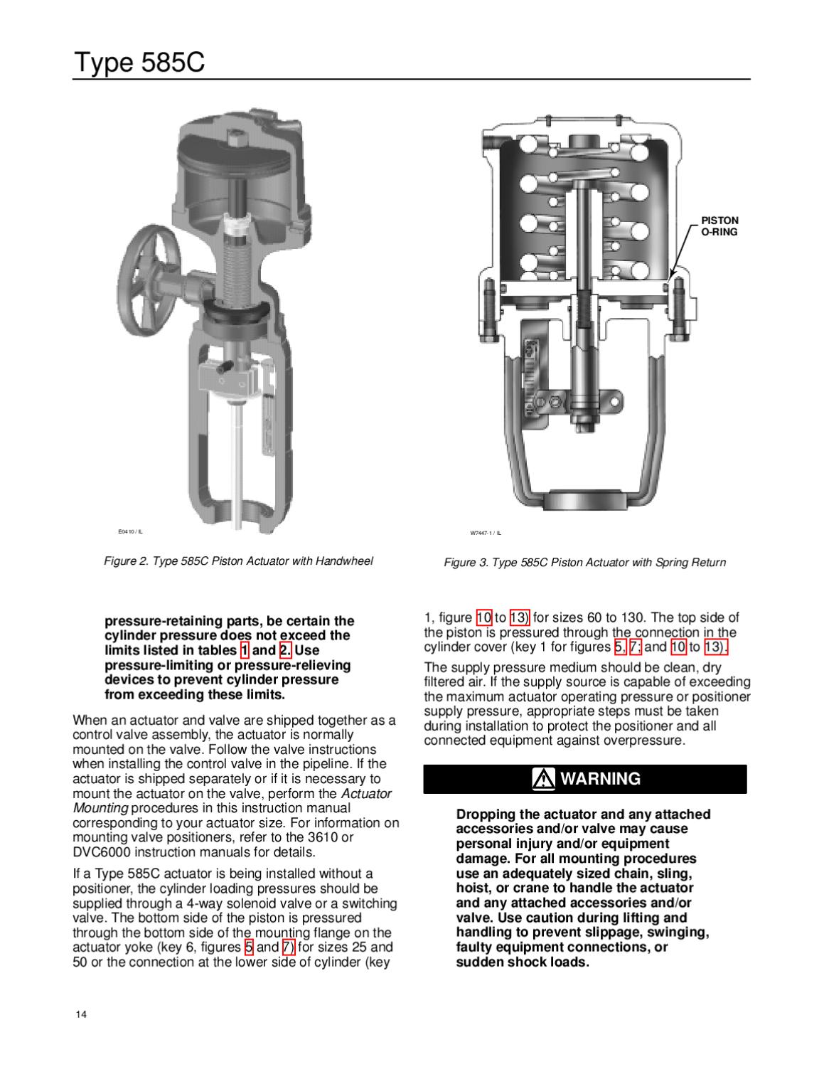 585C Actuator Manual Instruction Manual by RMC Process Controls ...