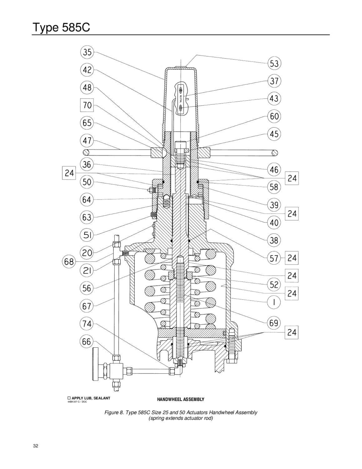 585C Actuator Manual Instruction Manual by RMC Process Controls ...