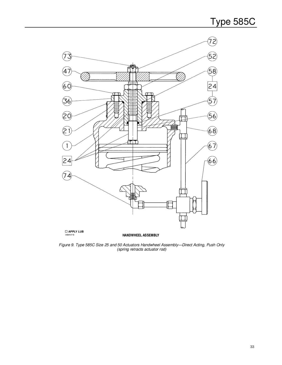 585C Actuator Manual Instruction Manual by RMC Process Controls ...