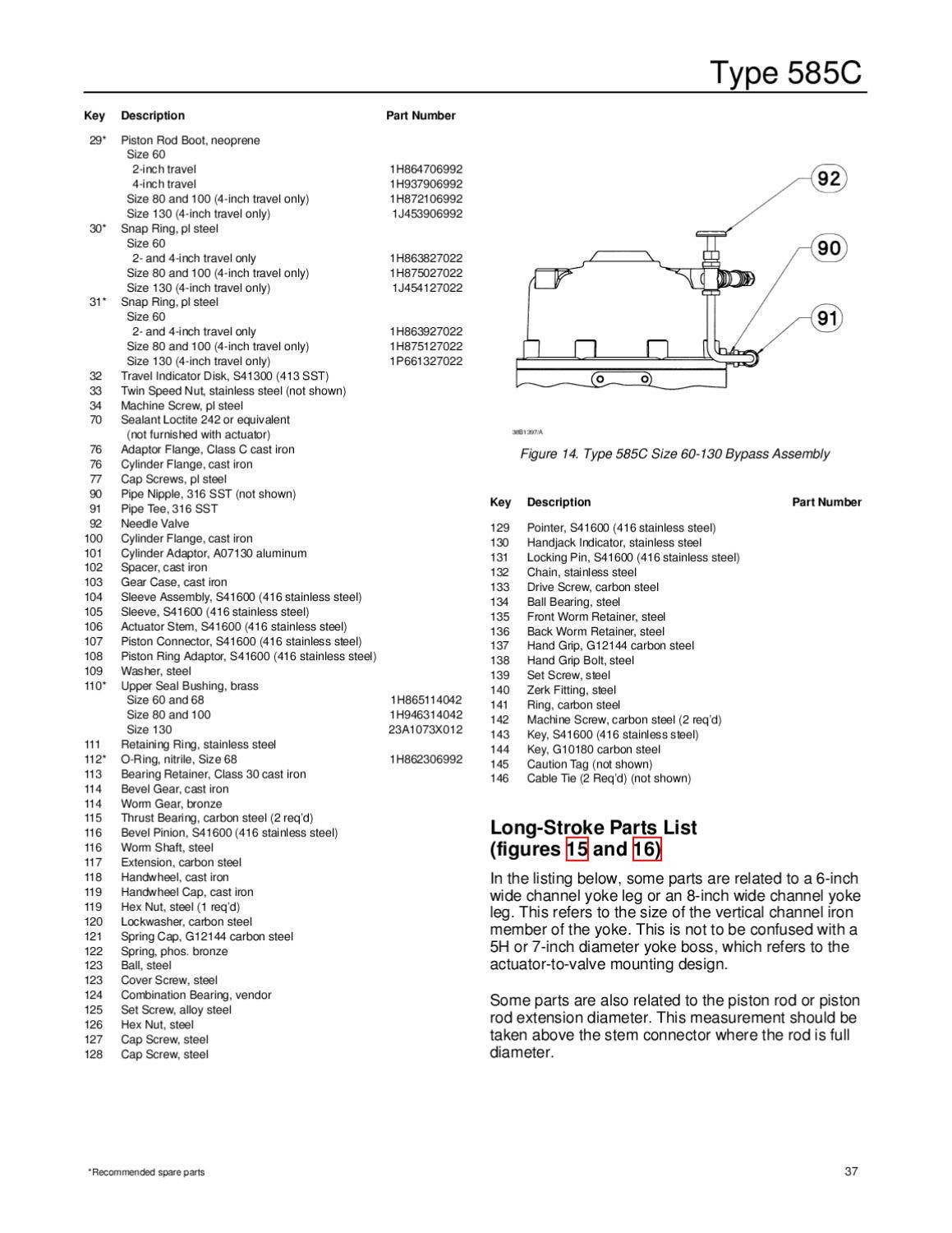 585C Actuator Manual Instruction Manual by RMC Process Controls ...