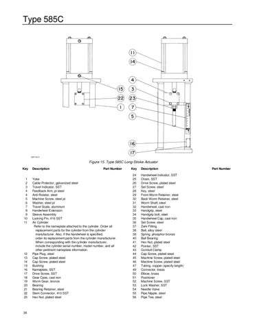 585C Actuator Manual Instruction Manual by RMC Process Controls ...
