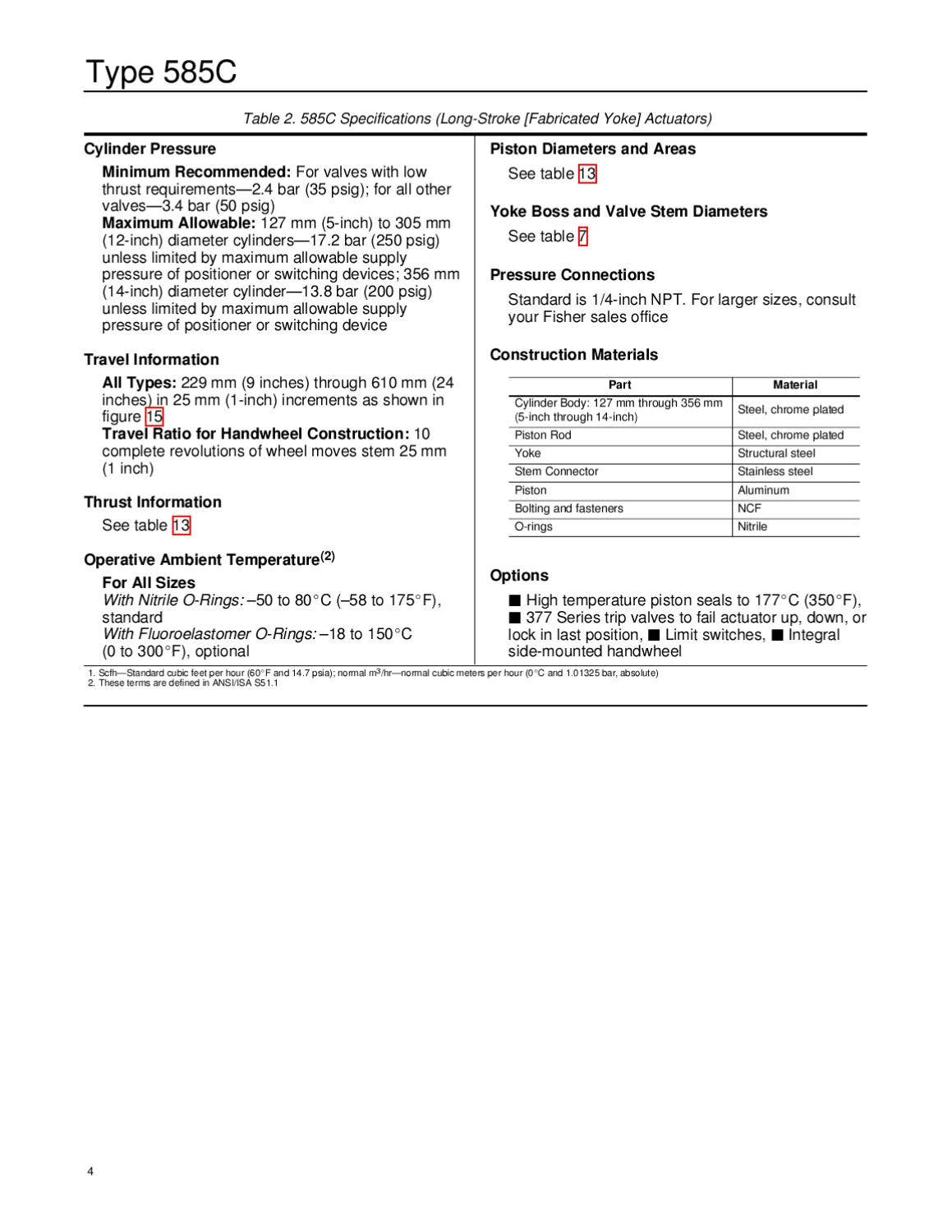 585C Actuator Manual Instruction Manual by RMC Process Controls ...