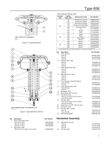 656 Actuator Instruction Manual by RMC Process Controls & Filtration ...