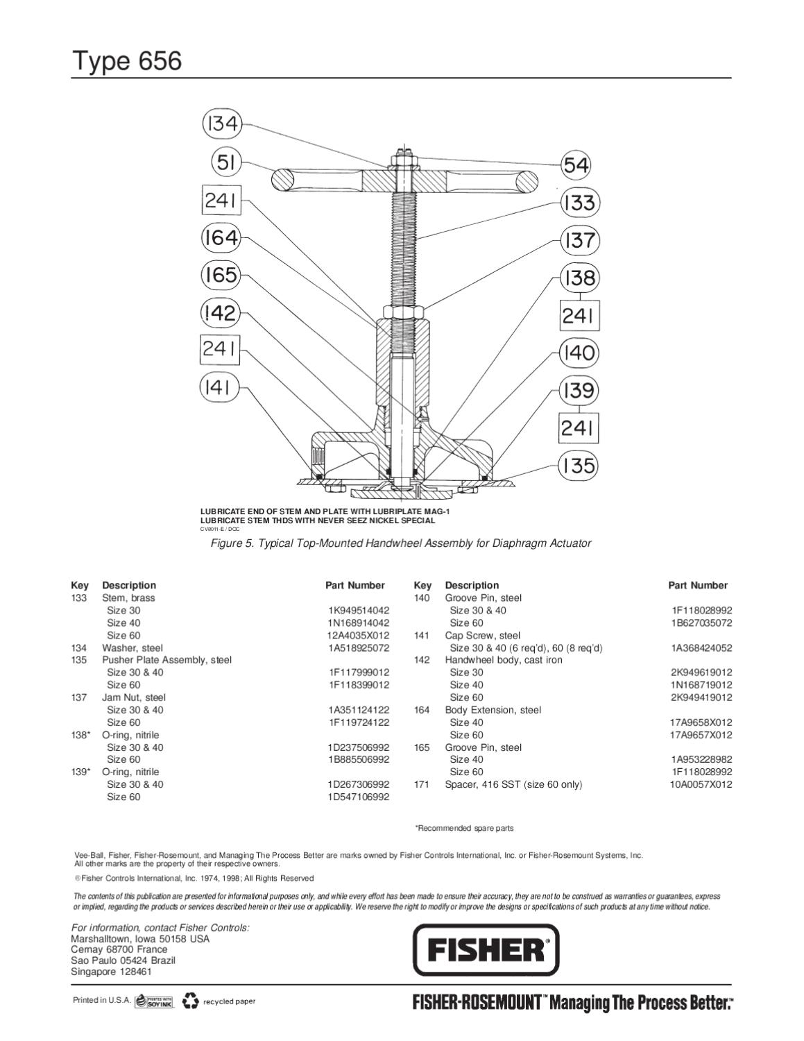 656 Actuator Instruction Manual by RMC Process Controls & Filtration ...
