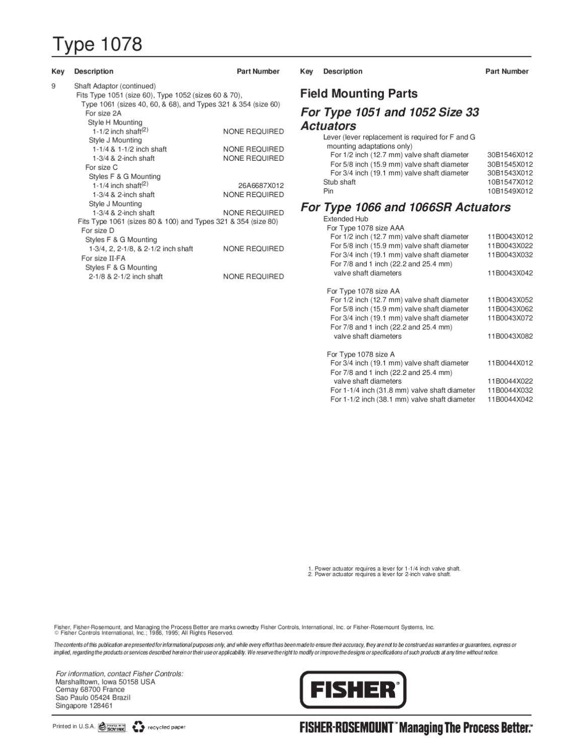 1078 Actuator Instruction Manual by RMC Process Controls & Filtration ...