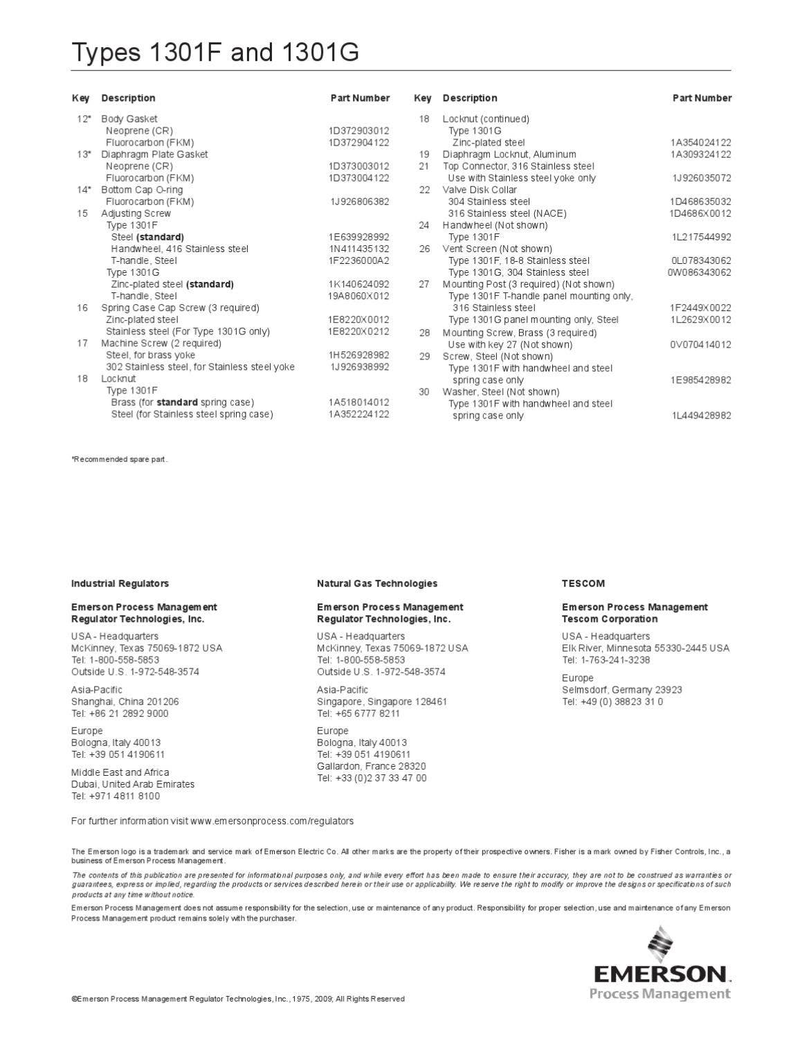 1301 Instruction Manual by RMC Process Controls & Filtration, LLC. - Issuu
