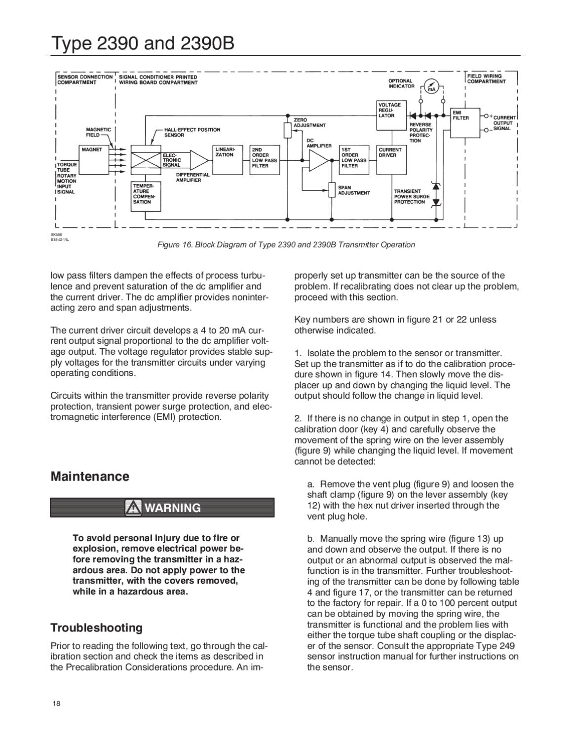 2390~2390B Transmitter Instruction Manual by RMC Process Controls ...