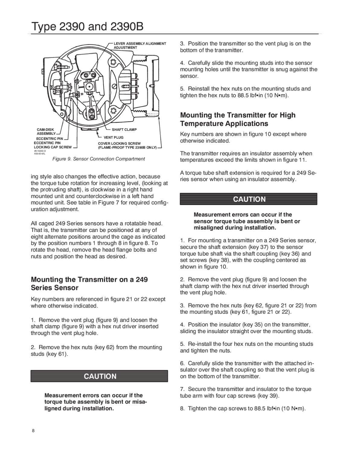 2390~2390B Transmitter Instruction Manual by RMC Process Controls ...