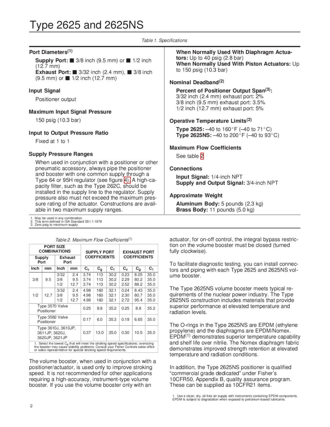 2625 Booster Instruction Manual by RMC Process Controls & Filtration ...