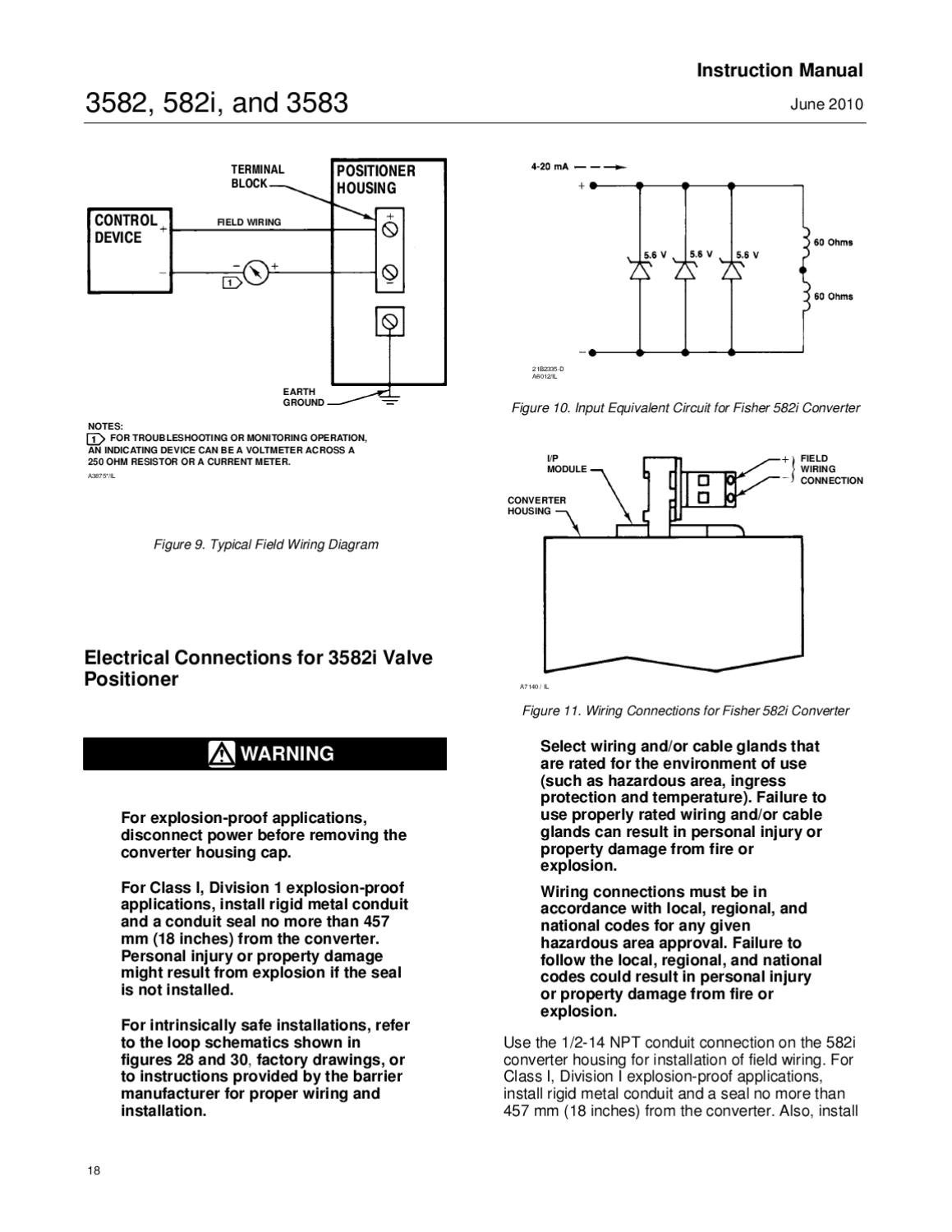 3582 Positioner Instruction Manual June 2010 by RMC Process Controls ...