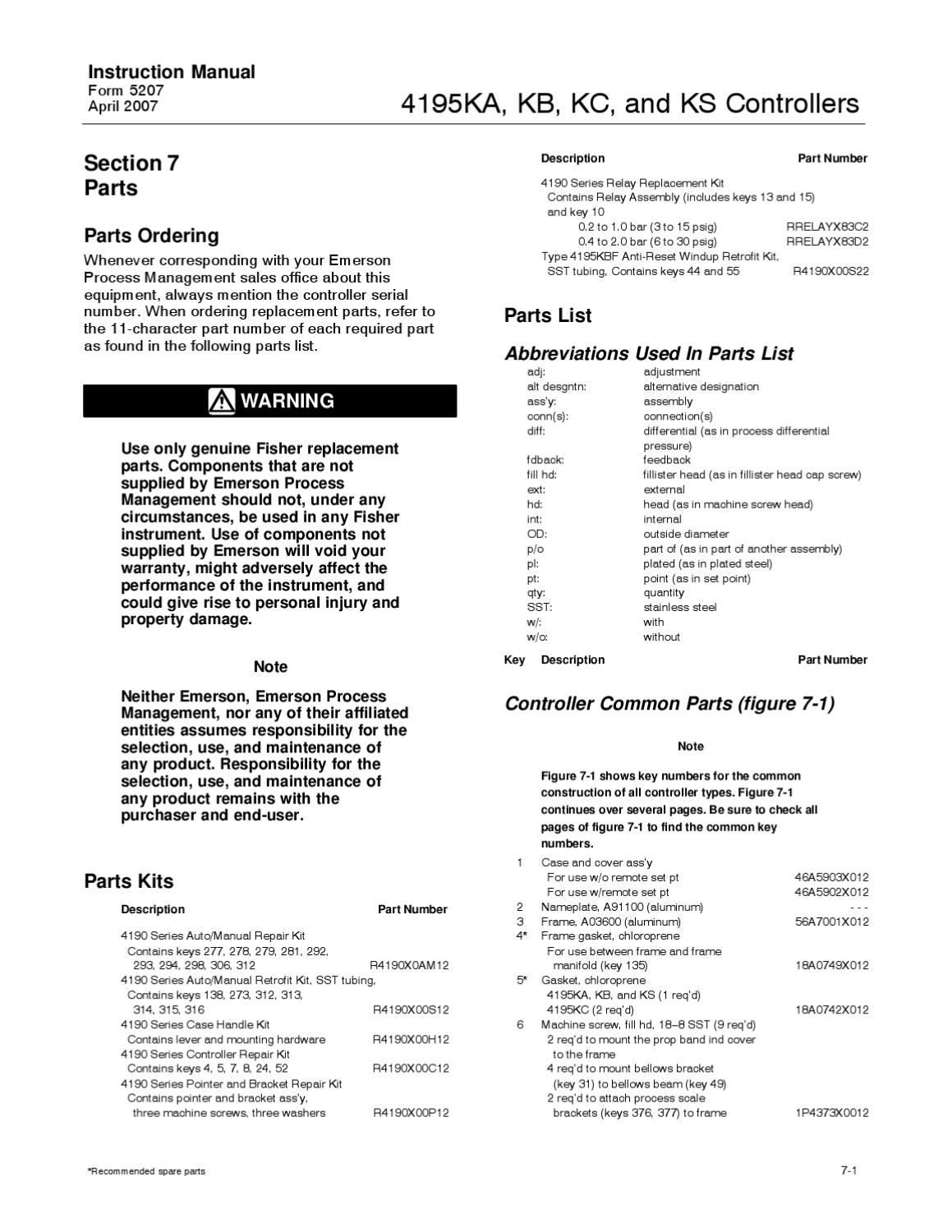 4195KA~KB~KC~KS Instruction Manual April 2007 by RMC Process Controls ...