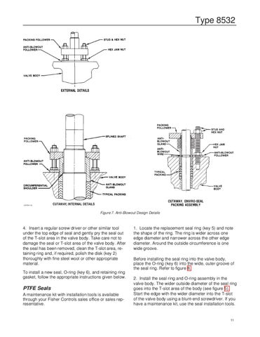 8532 Valve Instruction Manual by RMC Process Controls & Filtration, LLC ...