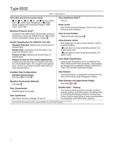 8532 Valve Instruction Manual by RMC Process Controls & Filtration, LLC ...