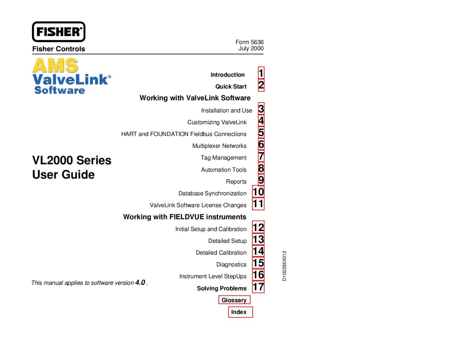 AMS Valvelink Software Users Manual by RMC Process Controls ...