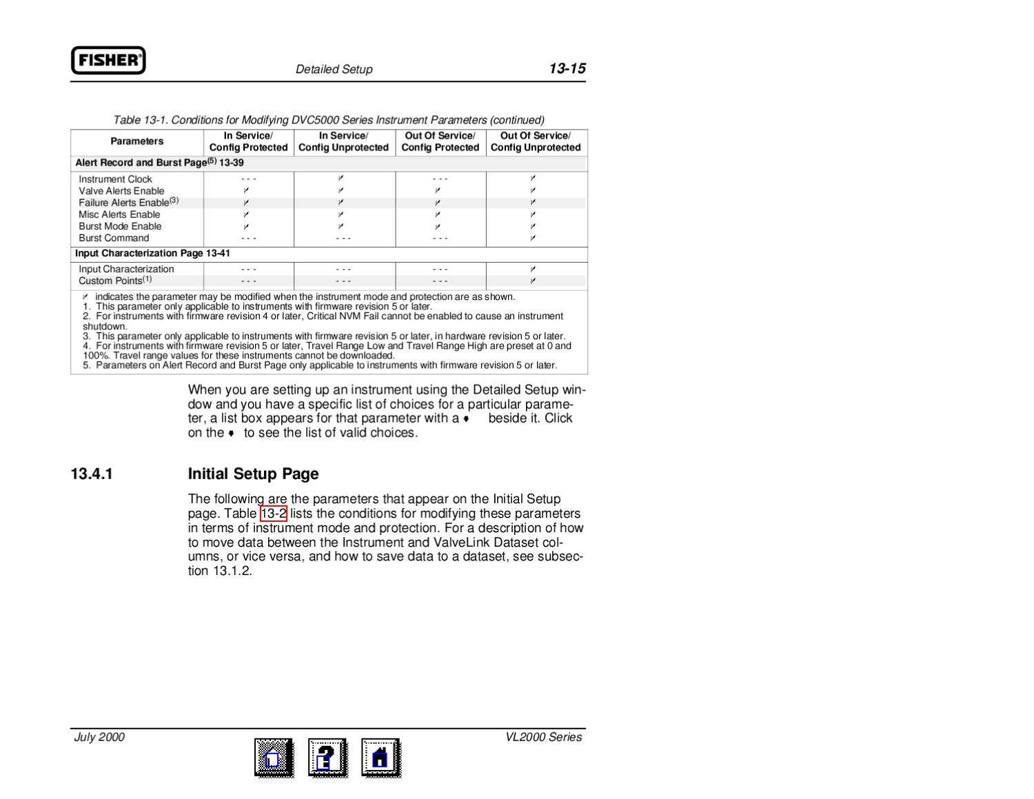 AMS Valvelink Software Users Manual by RMC Process Controls ...