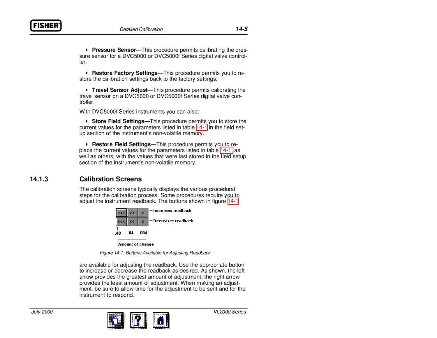 AMS Valvelink Software Users Manual by RMC Process Controls ...