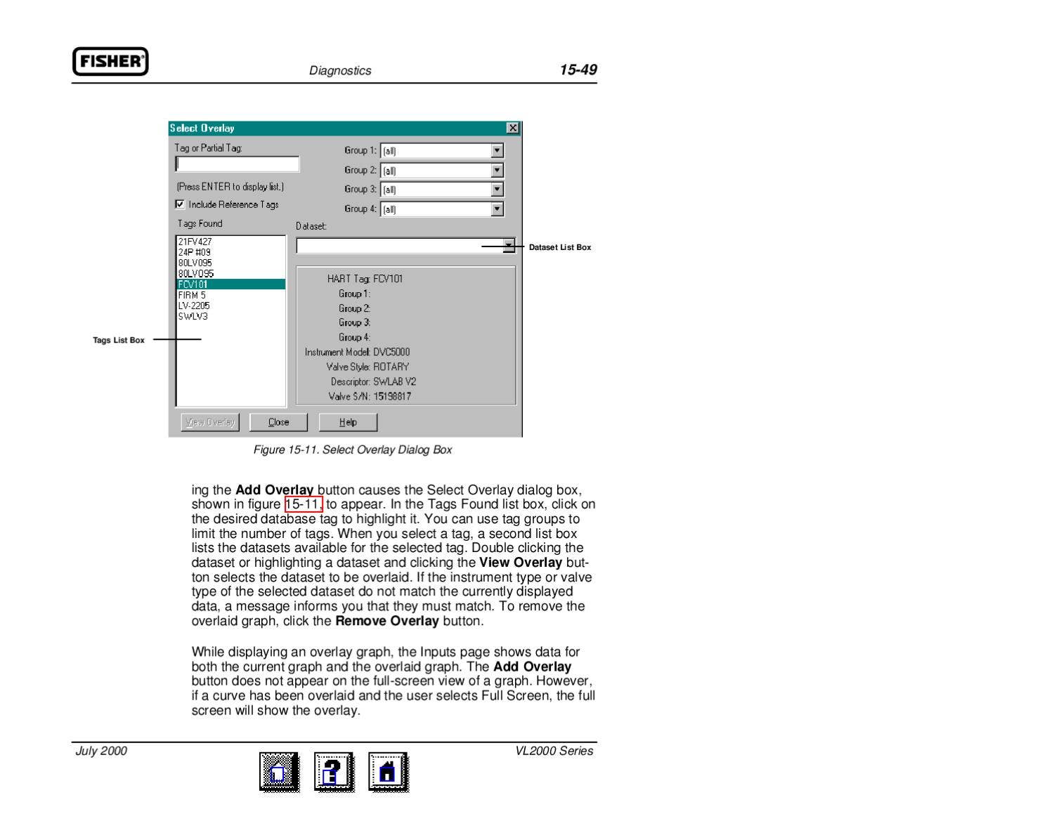 AMS Valvelink Software Users Manual by RMC Process Controls ...