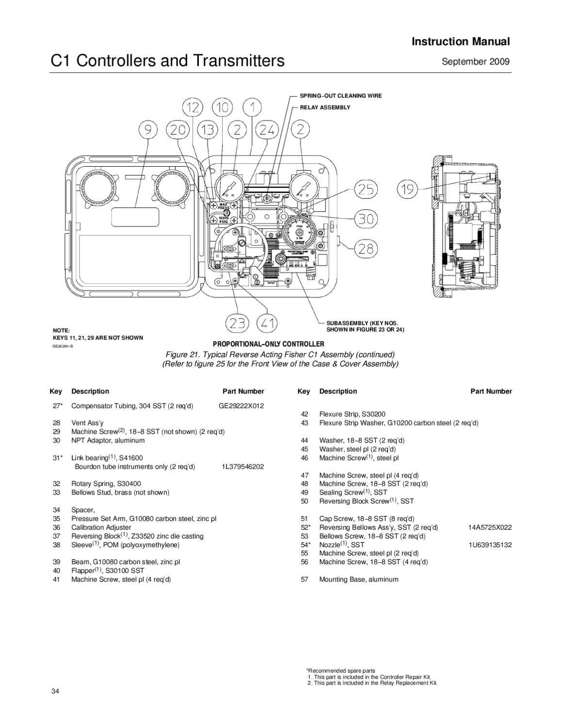 C1 Instruction Manual by RMC Process Controls & Filtration, LLC. - Issuu