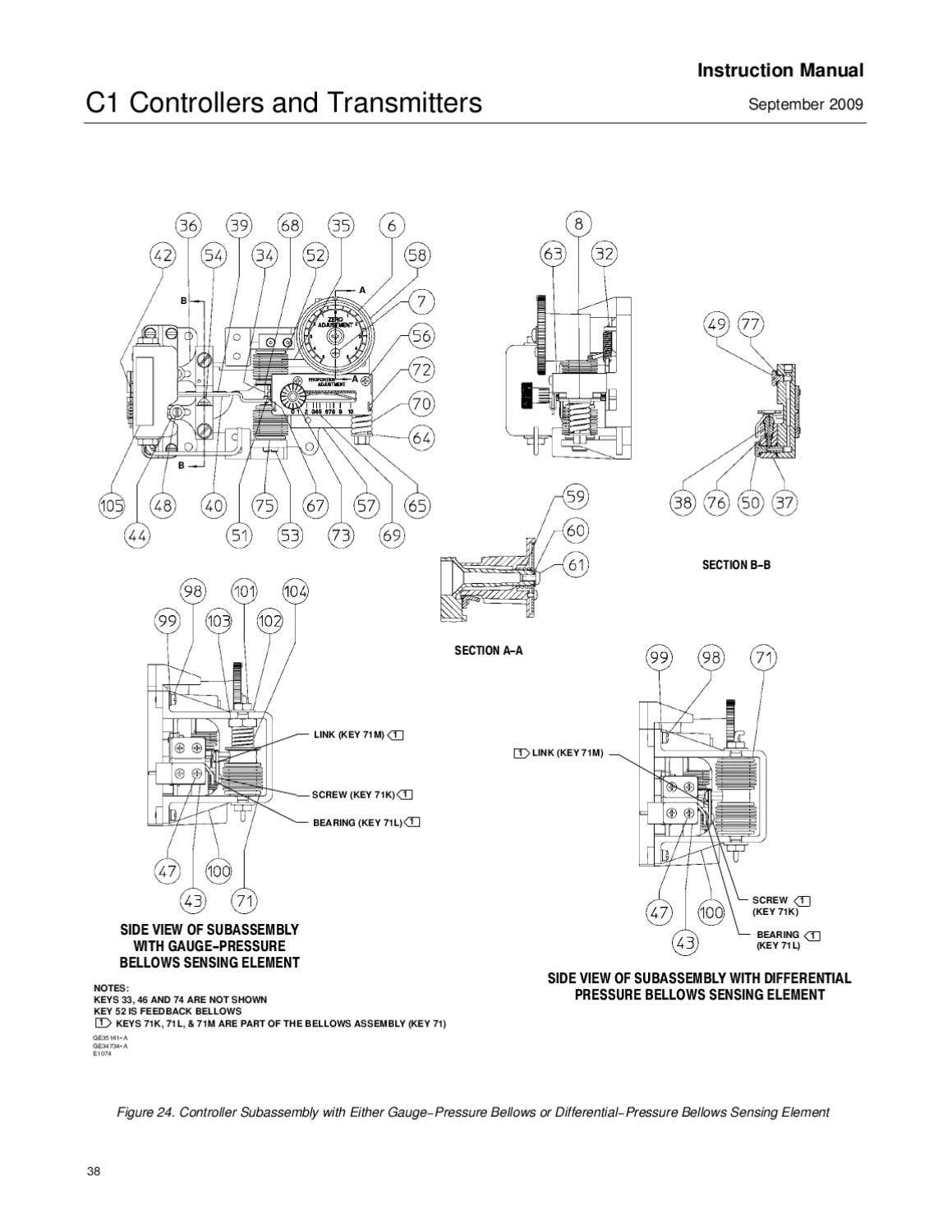 C1 Instruction Manual by RMC Process Controls & Filtration, LLC. - Issuu