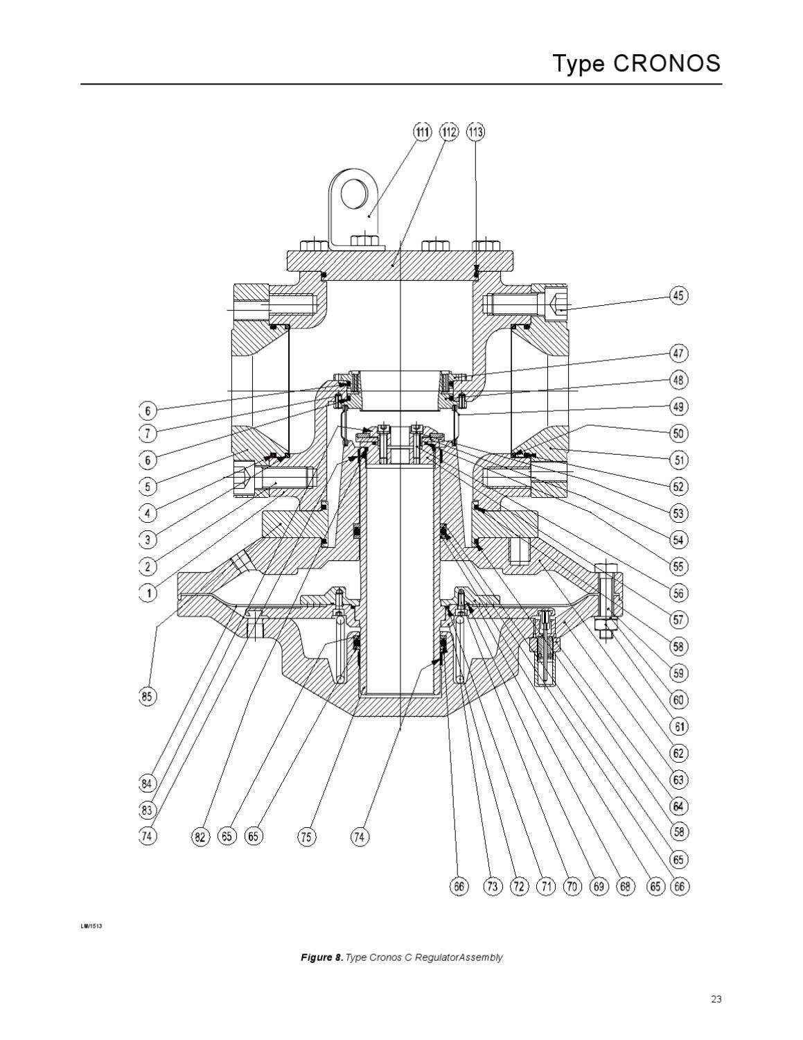CRONOS Instruction Manual by RMC Process Controls & Filtration, LLC ...