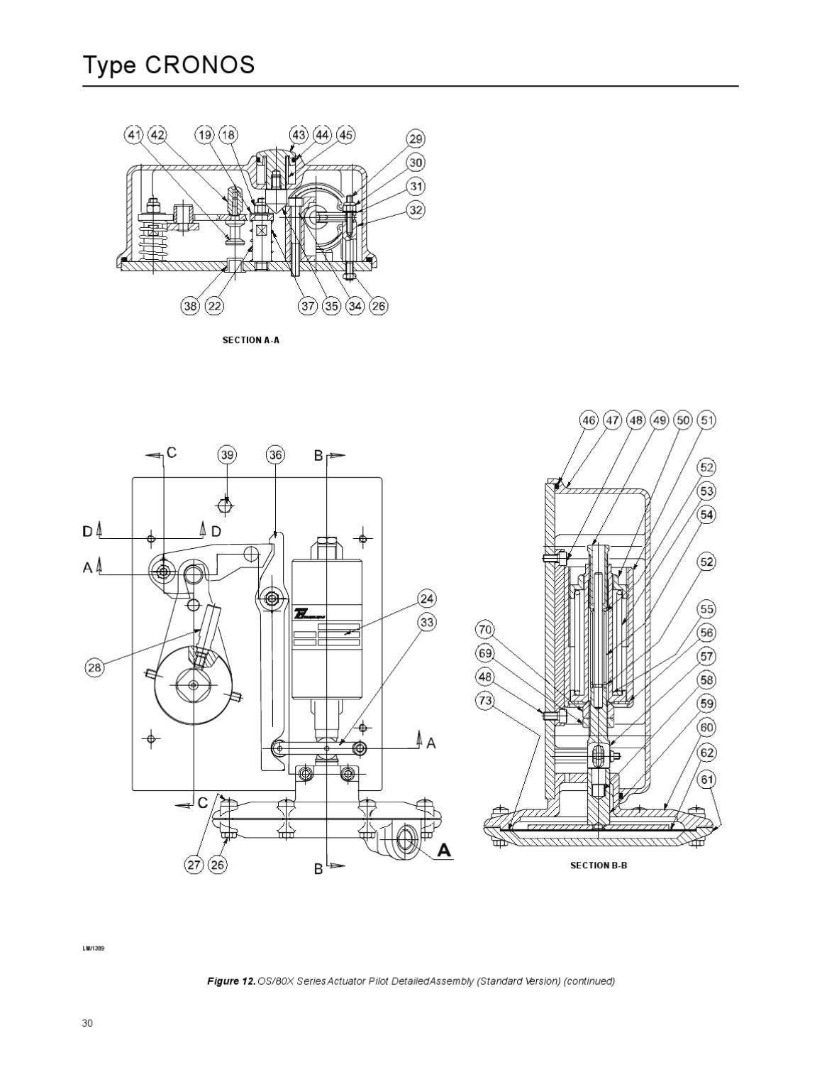 CRONOS Instruction Manual by RMC Process Controls & Filtration, LLC ...