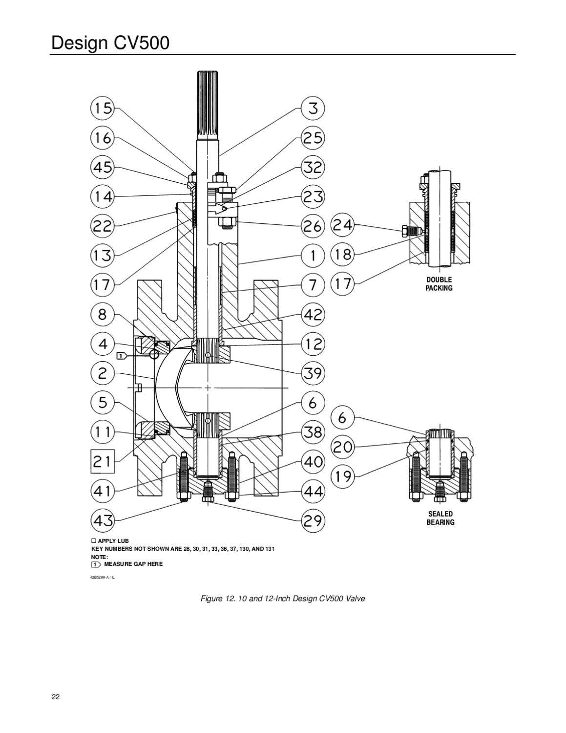 CV500 Valve Instruction Manual by RMC Process Controls & Filtration ...