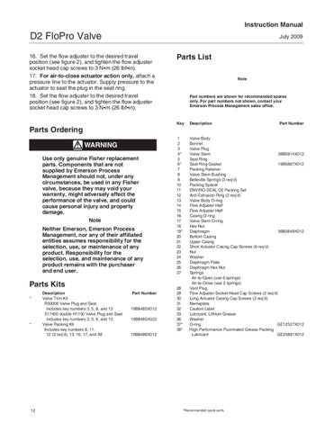 D2 Instruction Manual by RMC Process Controls & Filtration, LLC. - Issuu