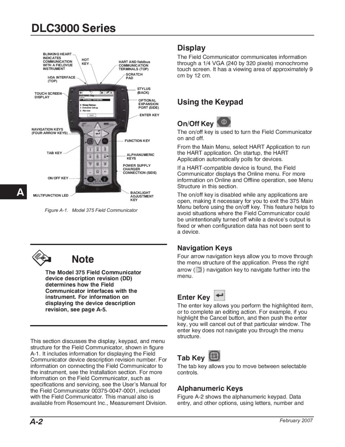 DLC3000 Quick Start~Errata~Instruction Manual by RMC Process Controls ...