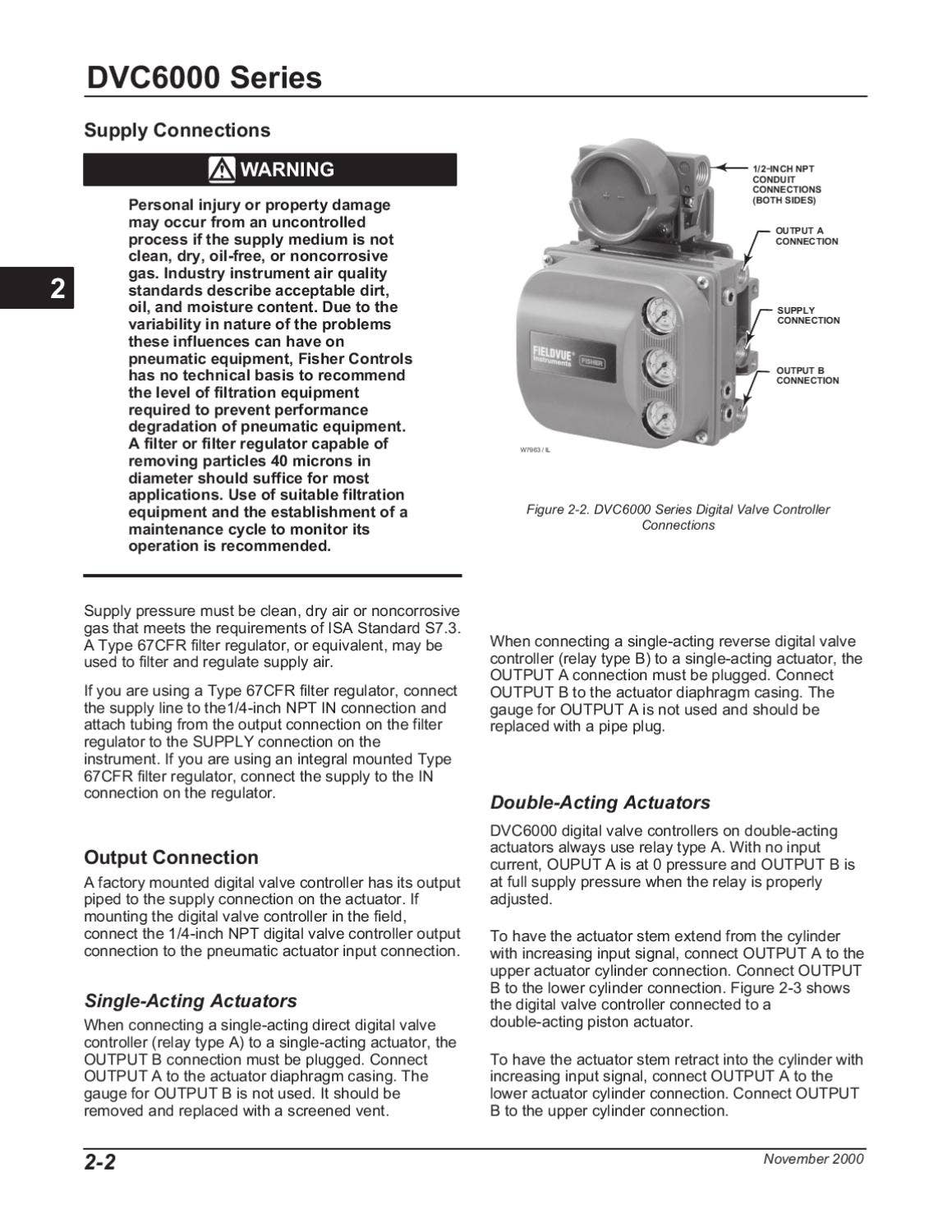DVC6000 Errata~Quick Start Guide by RMC Process Controls & Filtration ...