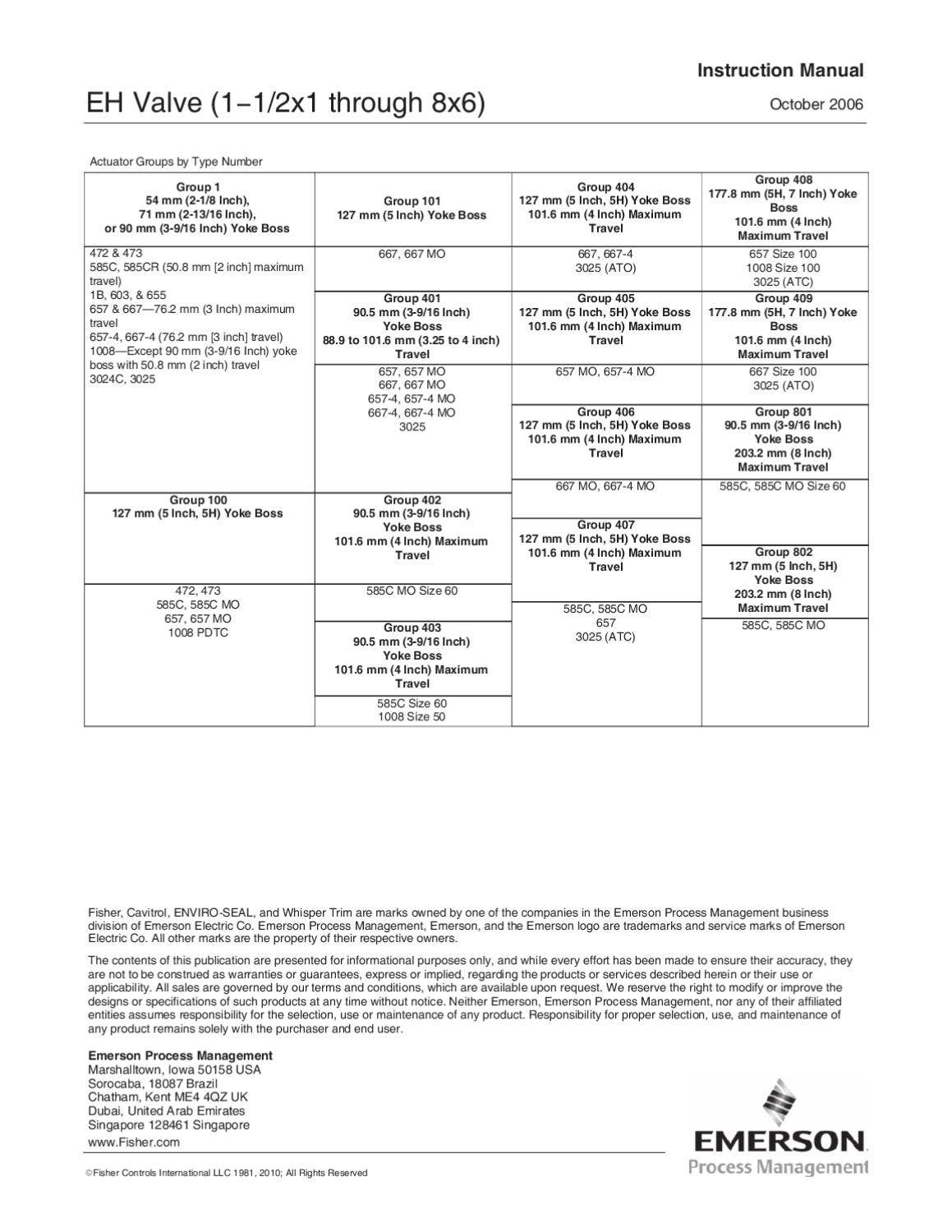 EHD~EHS~EHT 1-8 Inch Instruction Manual by RMC Process Controls ...