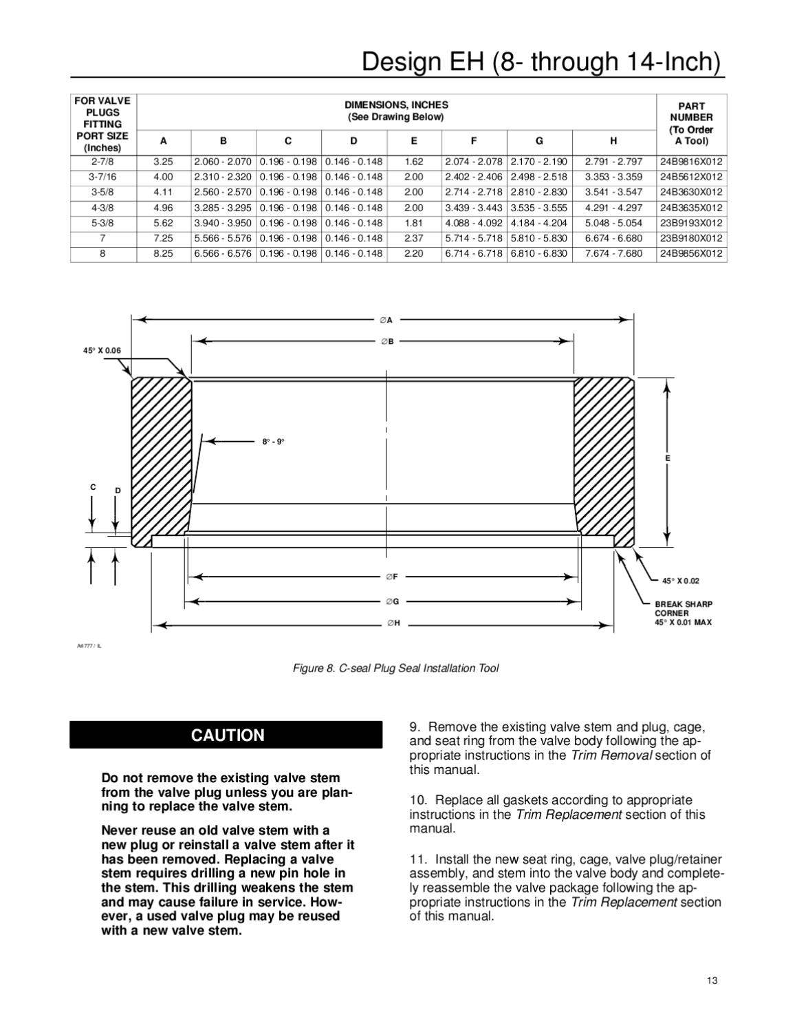 EHD~EHT 8-14 Inch Instruction Manual by RMC Process Controls ...