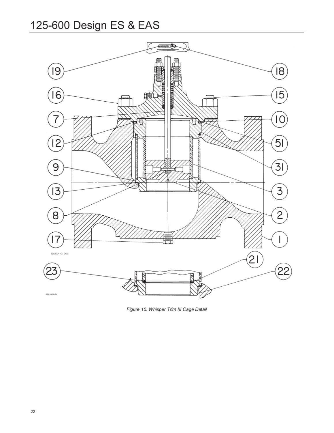ES~EAS Valve Instruction Manual by RMC Process Controls & Filtration ...