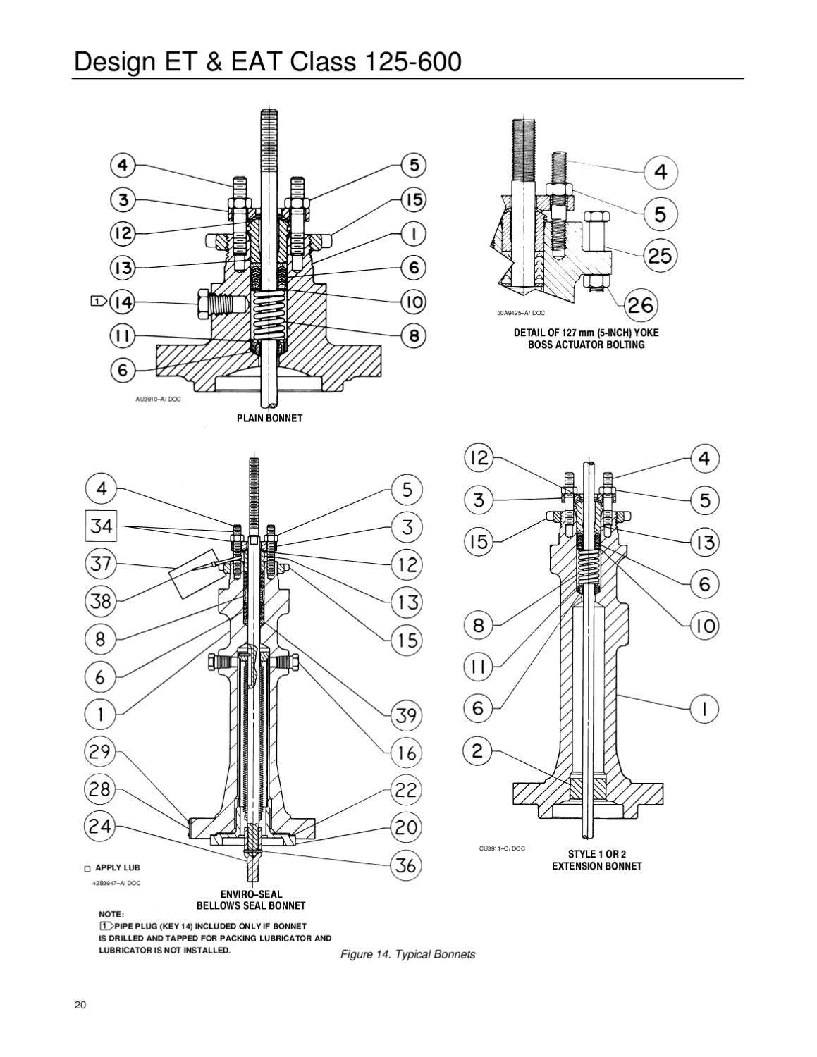 ET~EAT Valve Instruction Manual by RMC Process Controls & Filtration ...