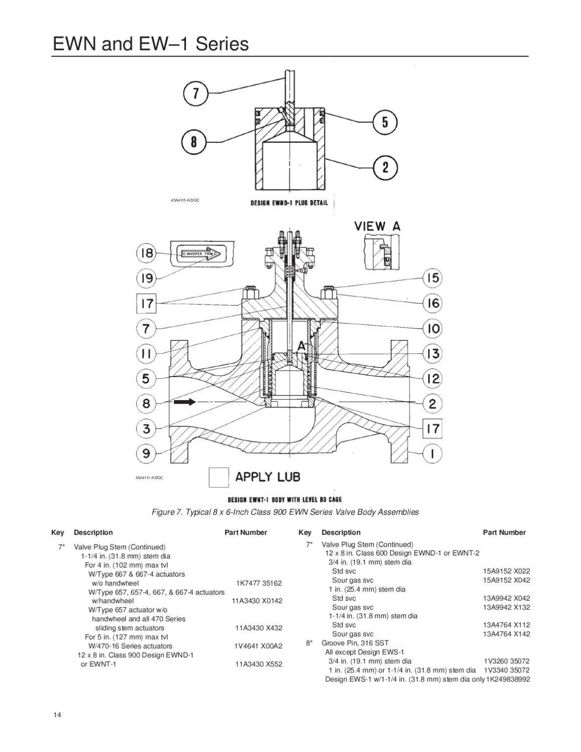 EWN~EW1 Valve Instruction Manual by RMC Process Controls & Filtration ...
