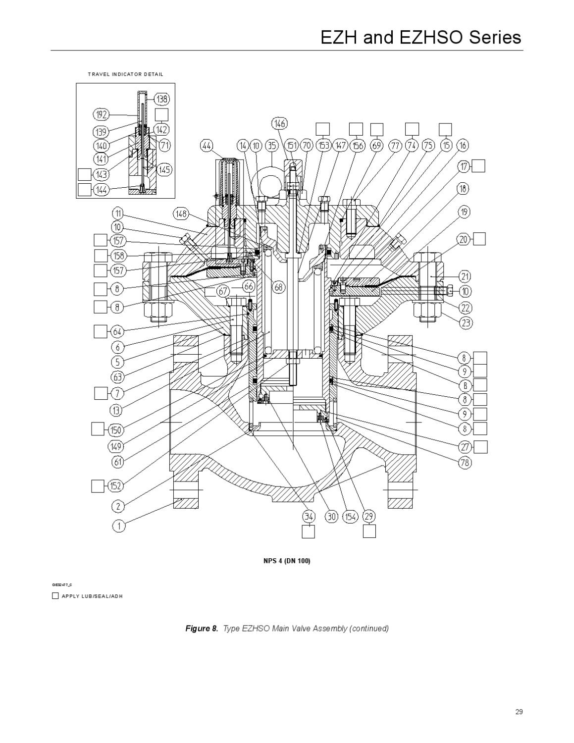 EZH~EZHSO Regulator Instruction Manual by RMC Process Controls ...