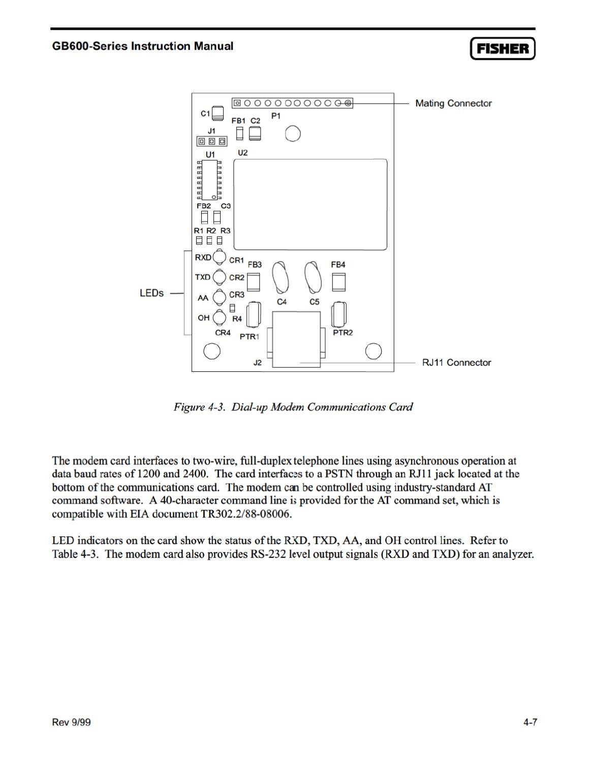 GB600 GridBoss Instruction Manual by RMC Process Controls & Filtration ...