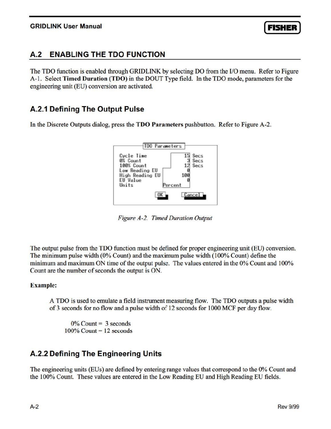 GRIDLINK User Manual by RMC Process Controls & Filtration, LLC. - Issuu