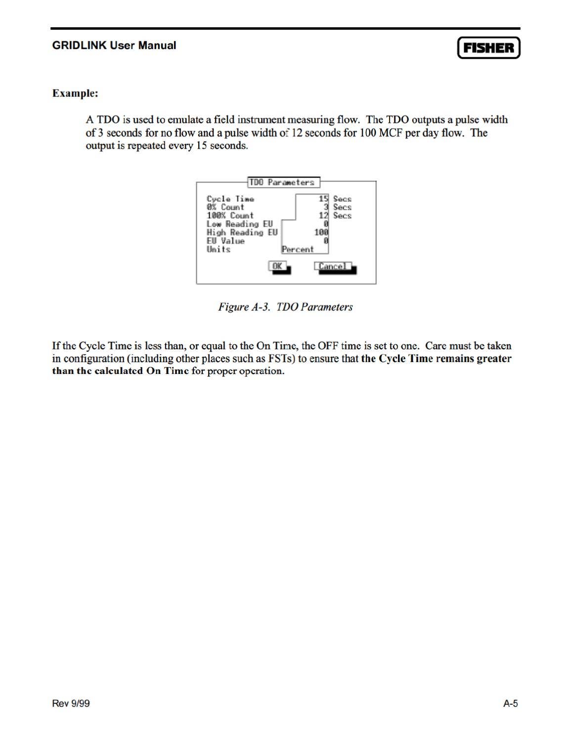 GRIDLINK User Manual by RMC Process Controls & Filtration, LLC. - Issuu