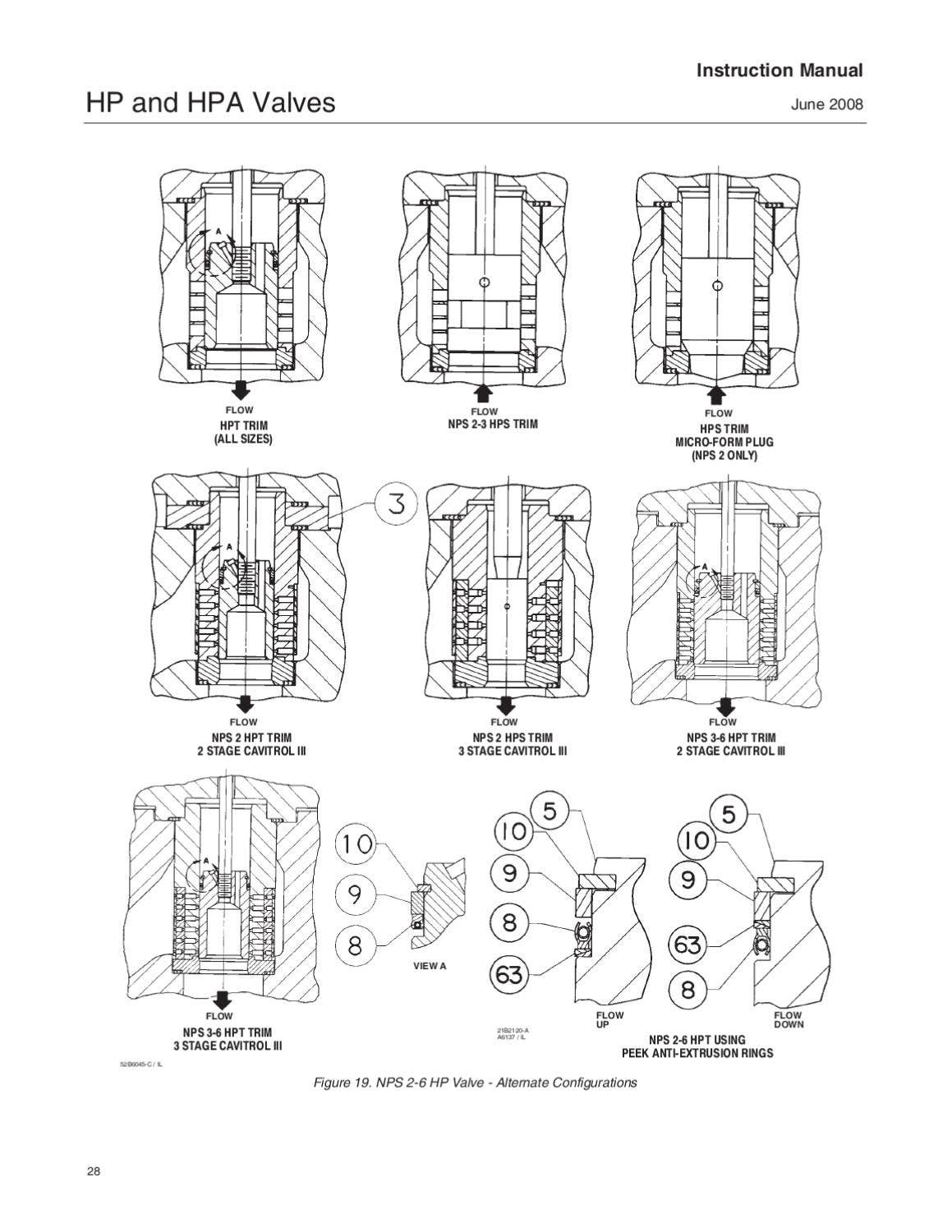HP~HPA Instruction Manual June 2008 by RMC Process Controls ...