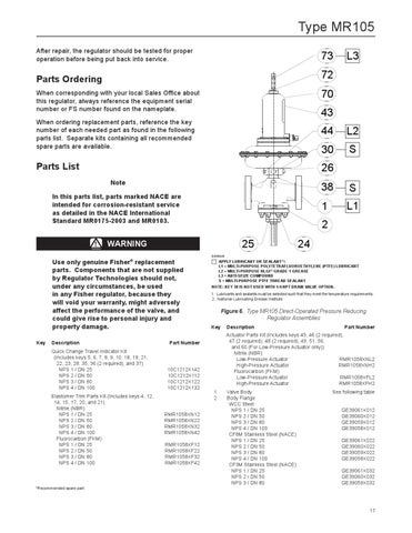 MR105 Regulator Instruction Manual by RMC Process Controls & Filtration ...