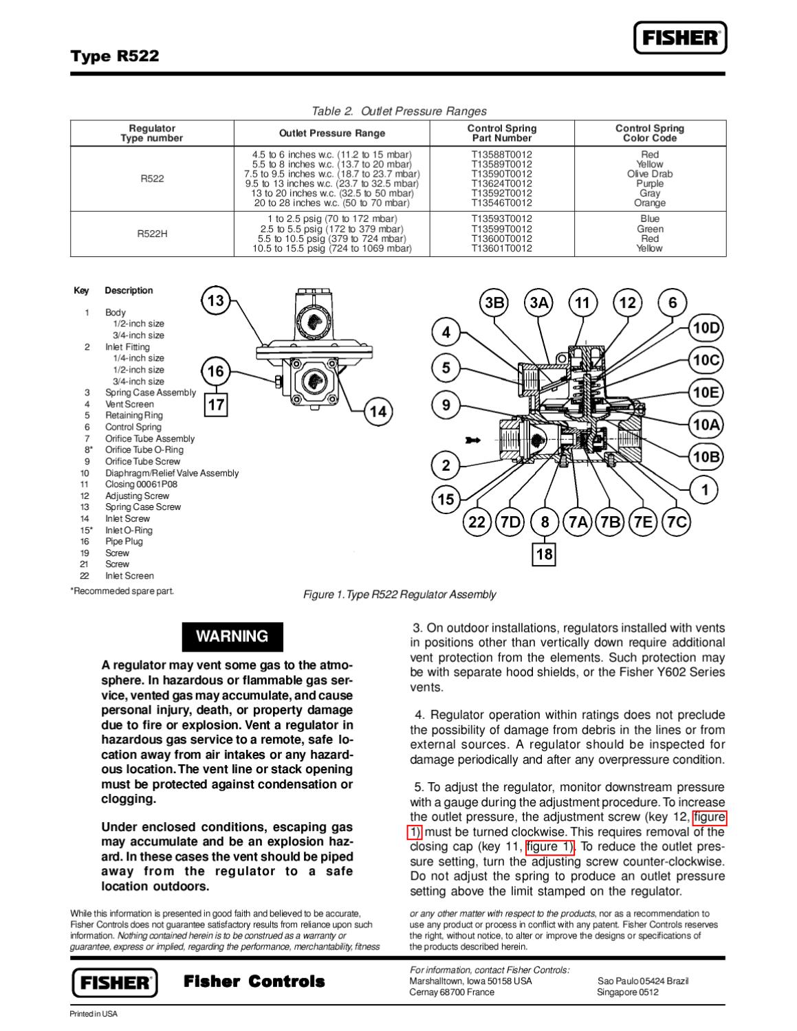 R522~R522H Instruction Manual by RMC Process Controls & Filtration, LLC ...