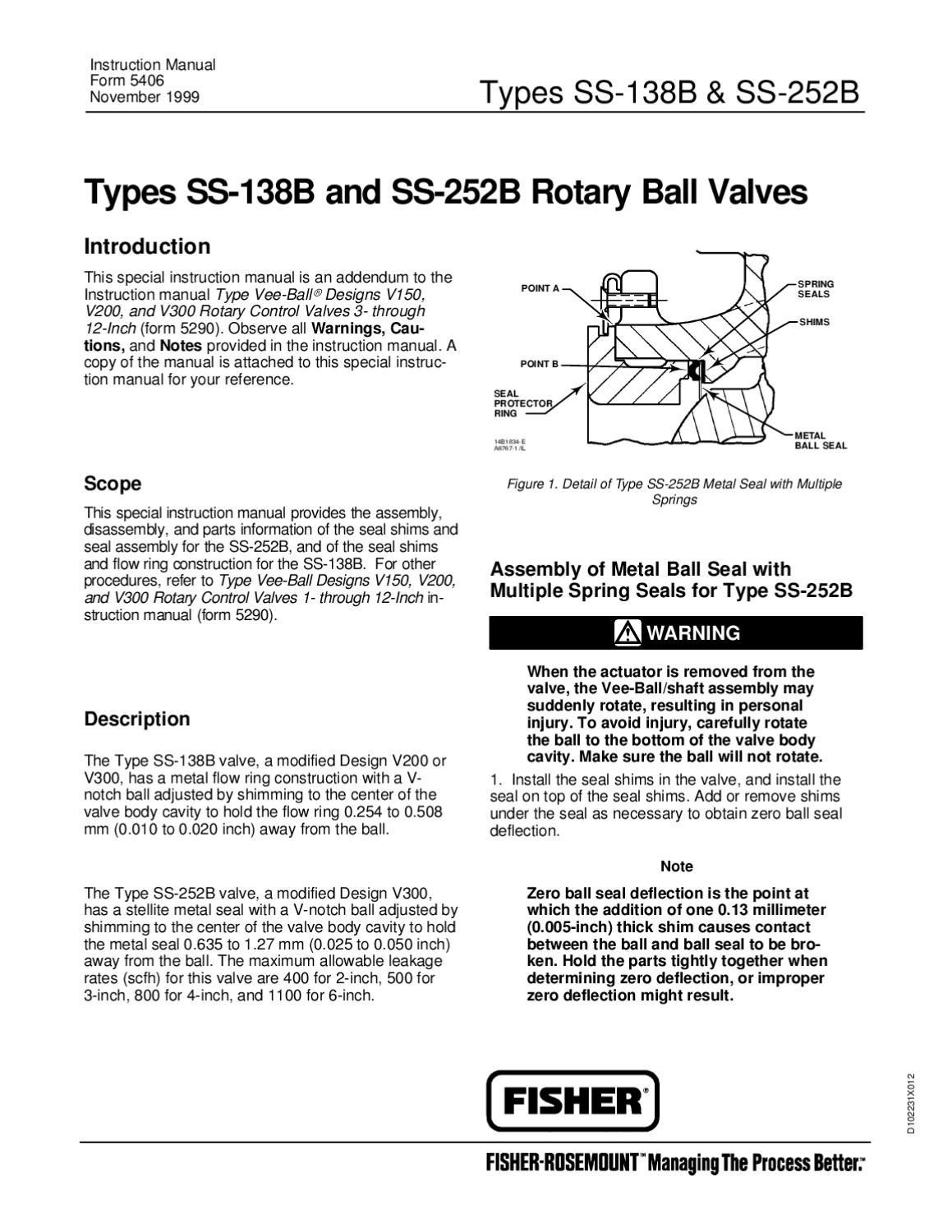 SS138B~SS252B Valve Instruction Manual by RMC Process Controls ...