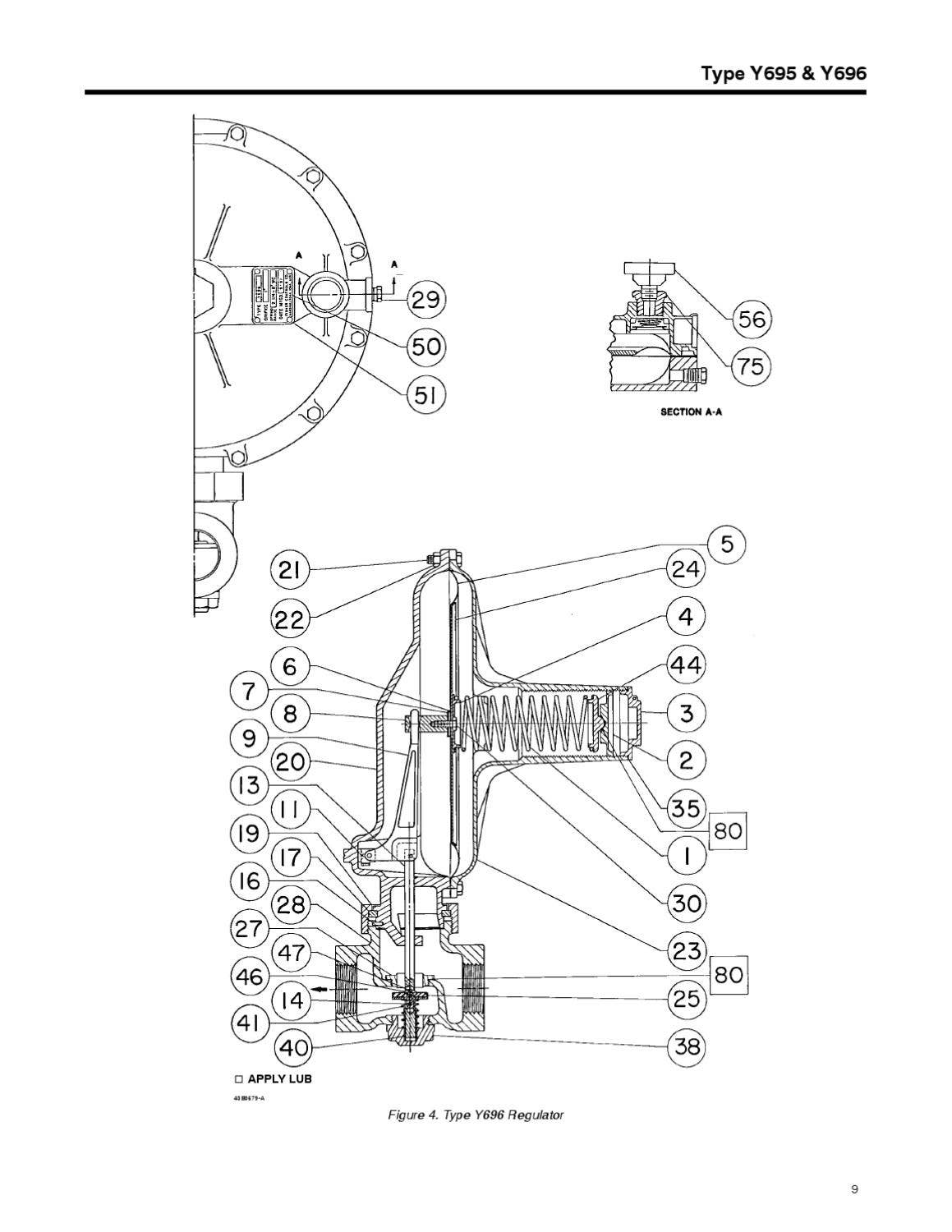 Y695 Instruction Manual by RMC Process Controls & Filtration, LLC. - Issuu