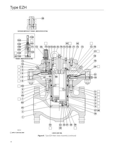 EZH Instruction manual by RMC Process Controls & Filtration, LLC. - Issuu
