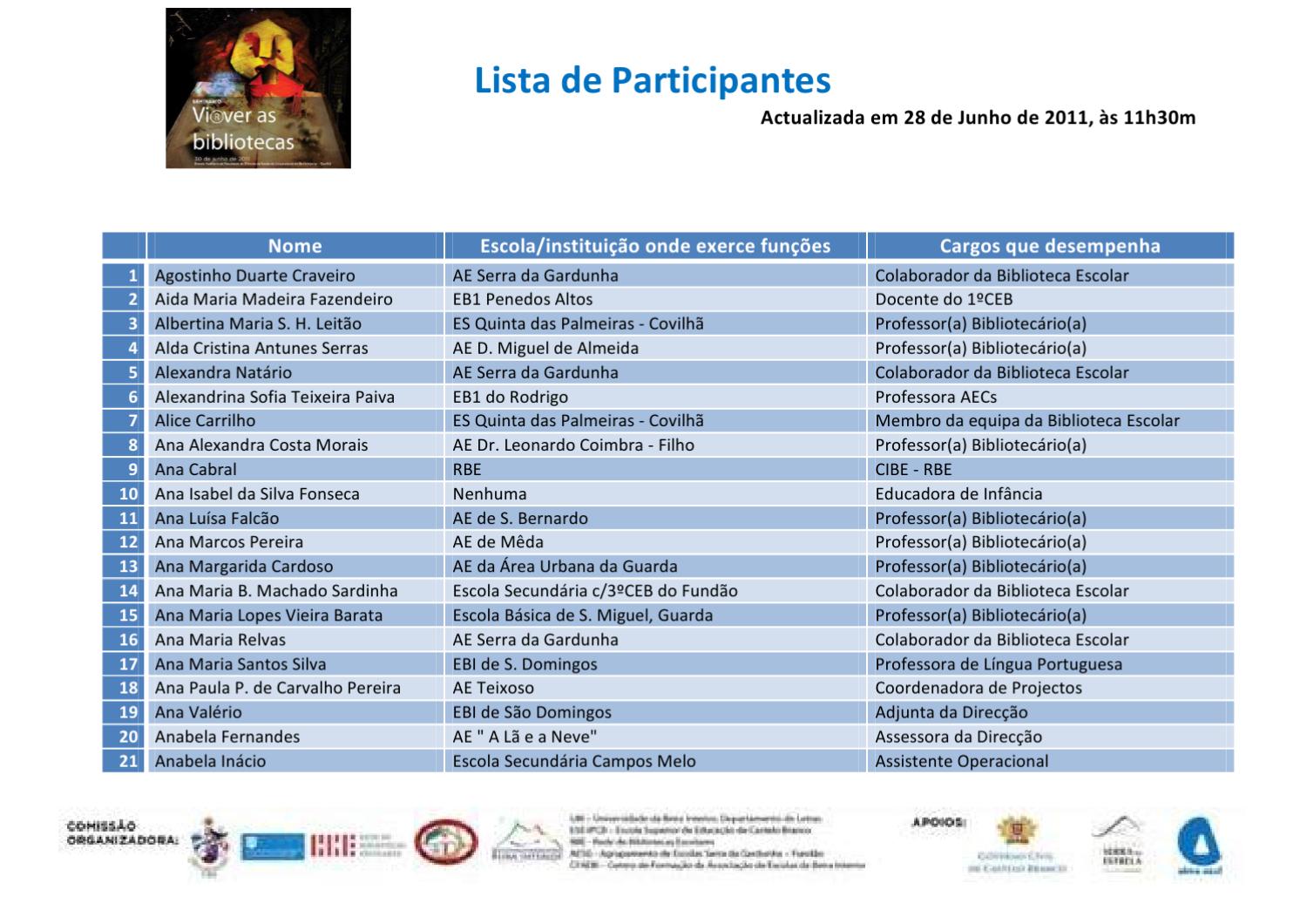 Lista de Participantes Seminário by Isabel Marques - Issuu