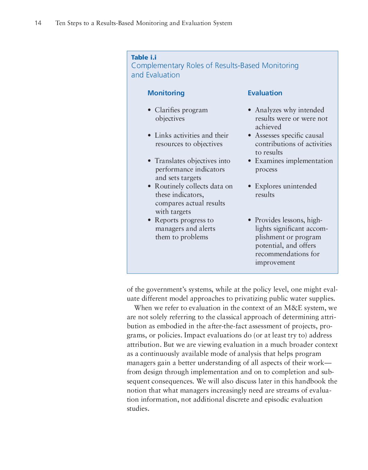 ten-steps-to-a-results-based-monitoring-and-evaluation-system-by-world