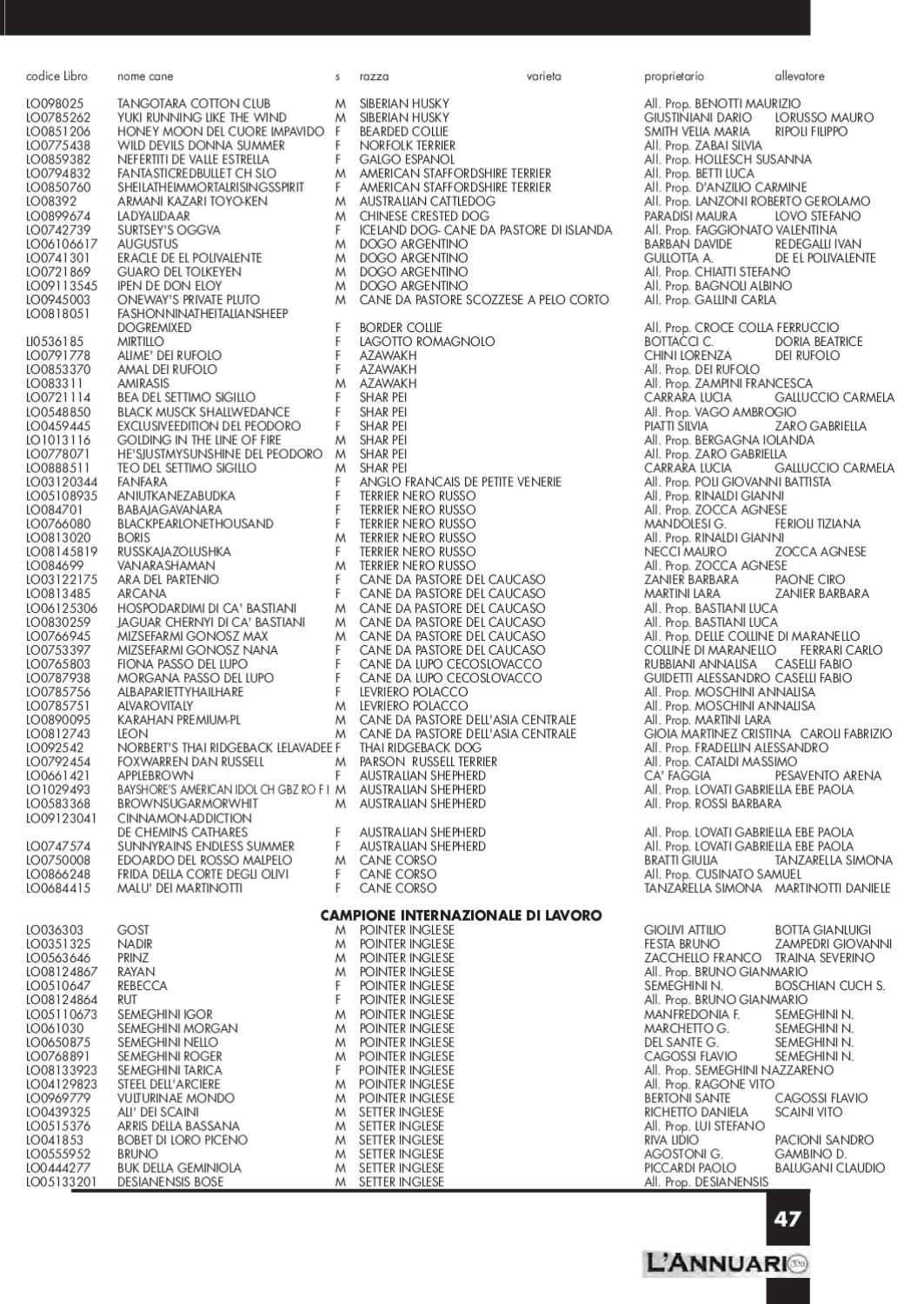 ENCI - Annuario 2011 by ENCI - Ente Nazionale Cinofilia Italiana - Issuu