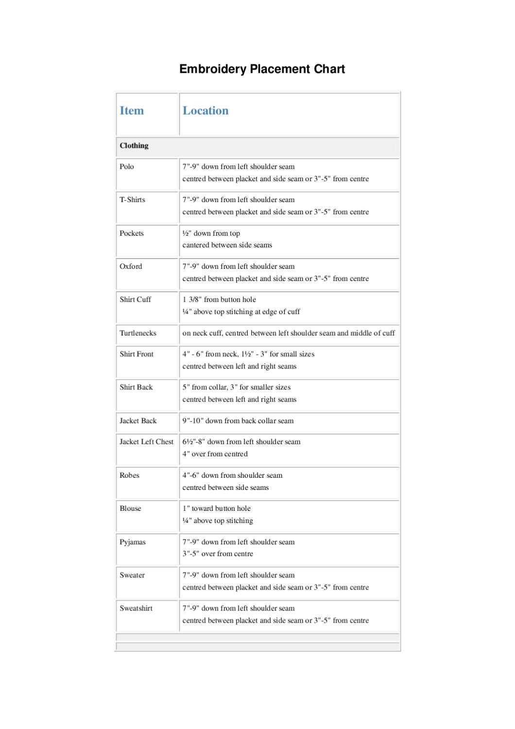 Embroidery Placement Chart by AJS Embroidery Services Limited - Issuu