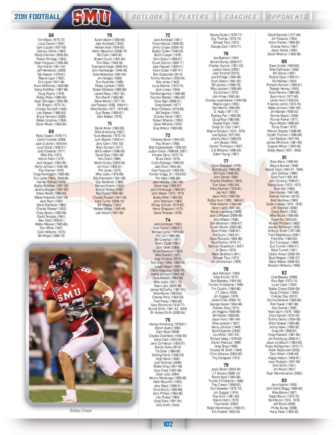 2011 SMU Football Factbook by SMU Athletics - Issuu